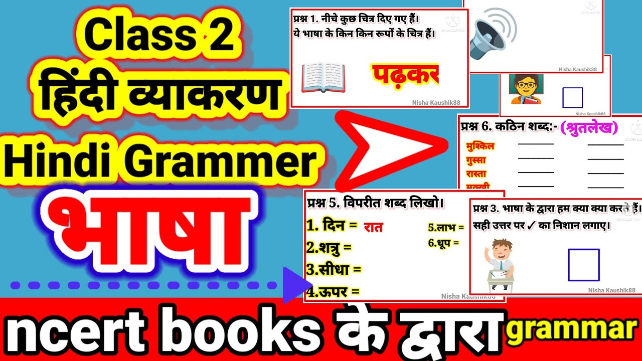 Bhasha/Bhasha ke roop/Bhasha Class2/भाषा व्याकरण Worksheet #hindi# ...