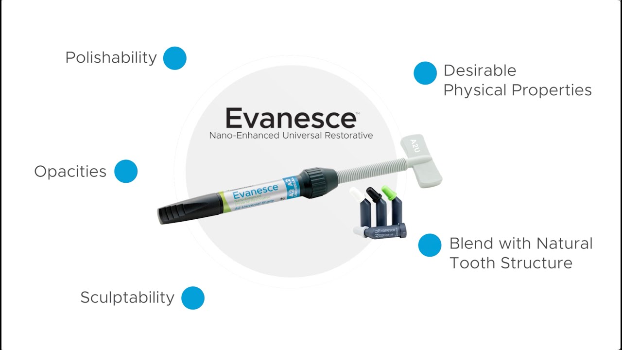 5 Restorative Clinicians’ Take on Evanesce™ Nano-Enhanced Universal ...
