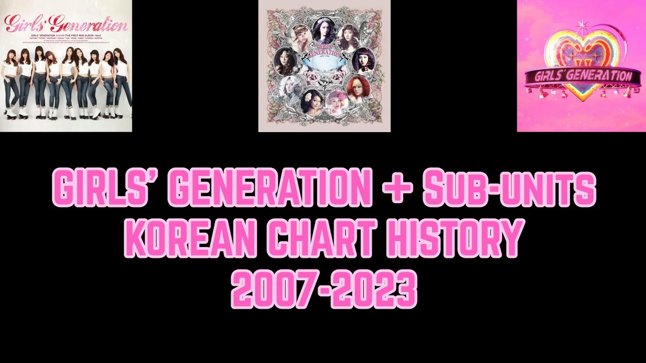 GIRLS' GENERATION + Sub-Units Korean chart history (2007-2023) - YouTube