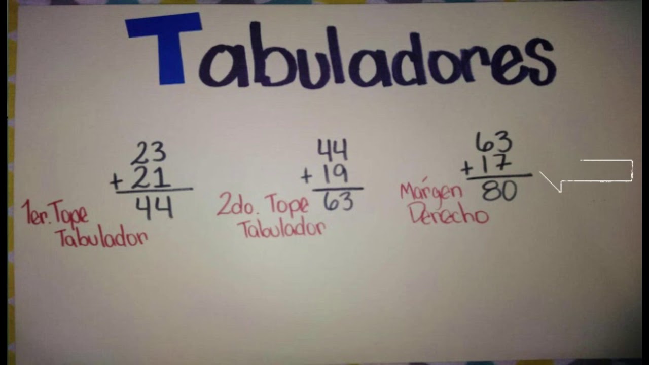Tabulacion - YouTube