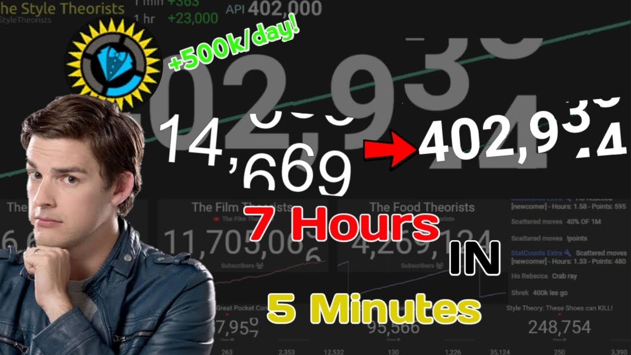 Matpat's new channel? | Timelapse Wars - YouTube