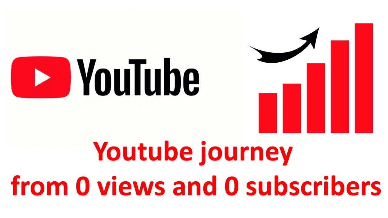 How To Grow with 0 Views and 0 Subscribers (Must watch when starting a ...