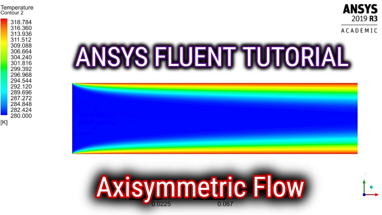 ANSYS Fluent Tutorial Axisymmetric Flow Heat Transfer In ANSYS ansys-fluent-tutorial-axisymmetric-flow-heat-transfer-in-ansys
