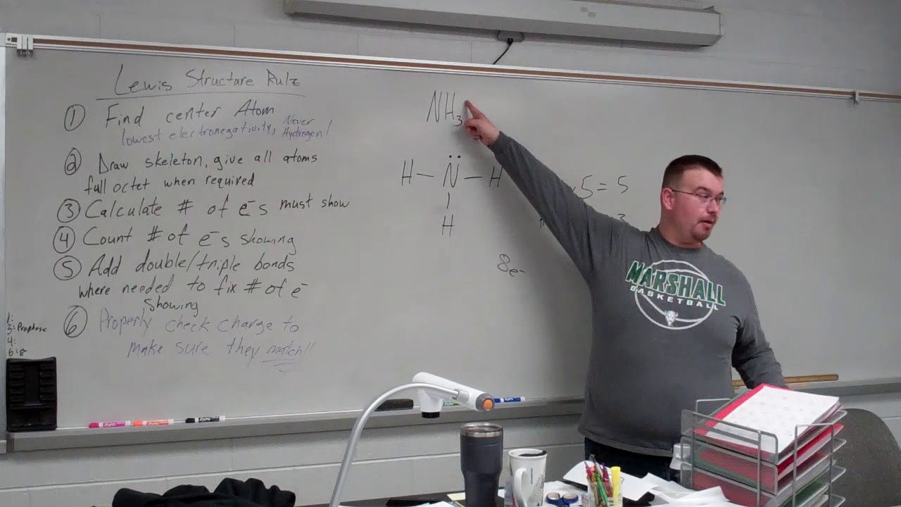 lewis-structure-rules-2nd-period-youtube