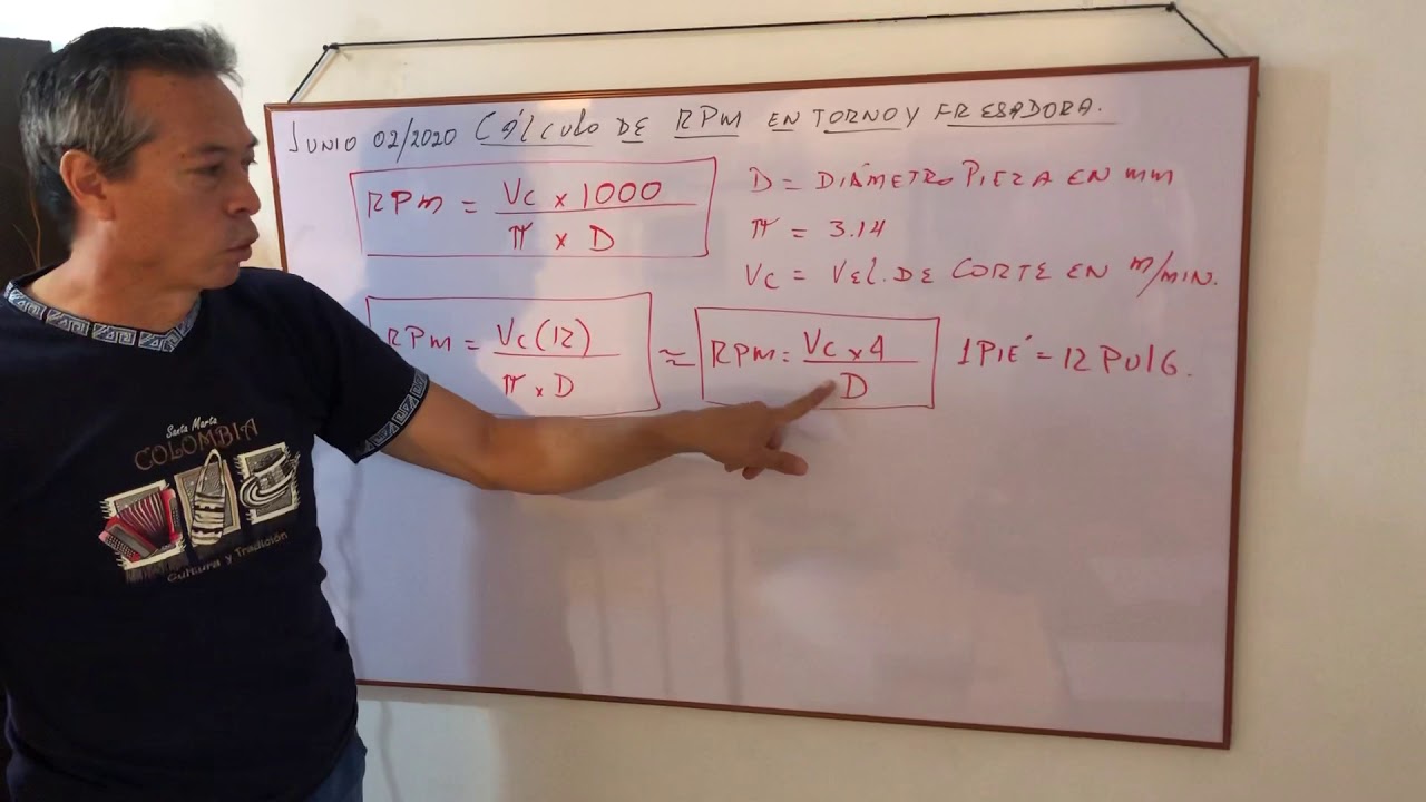 Calculo De Rpm Torno - LIBRAIN