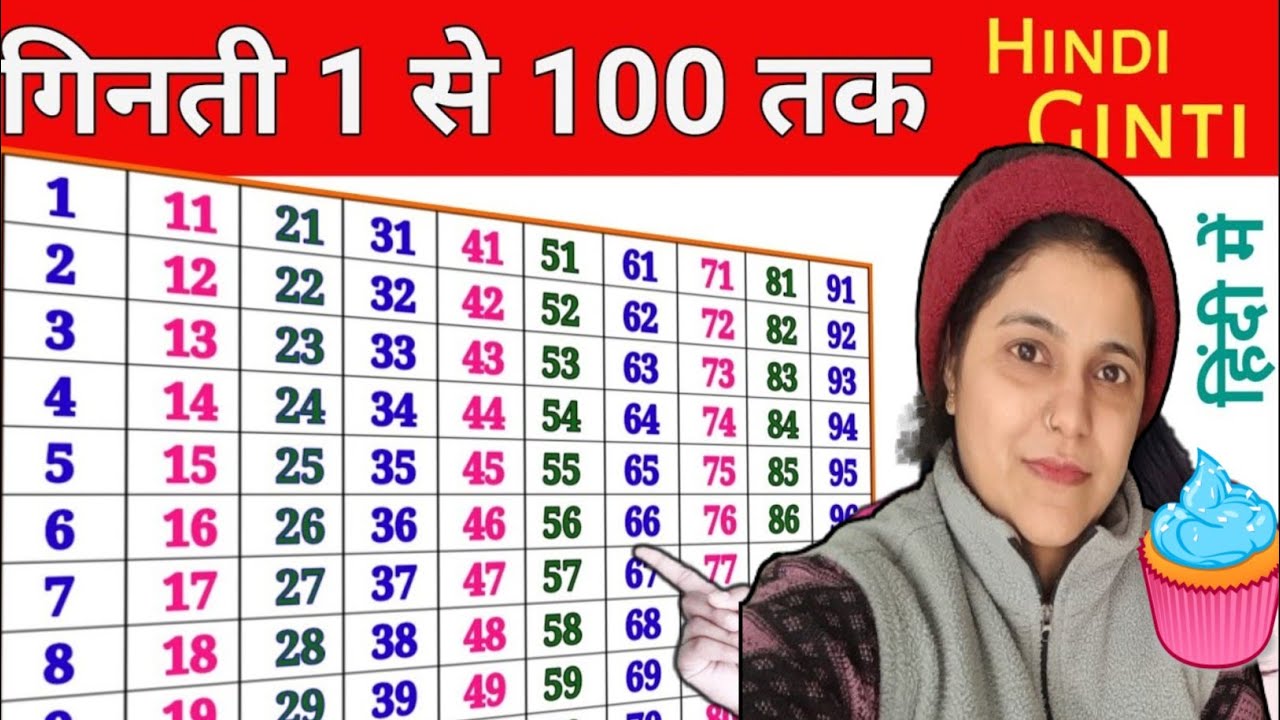 गिनती 100 tak, hindi counting, 1-100 hindi counting, 1se 100 tak ginti ...