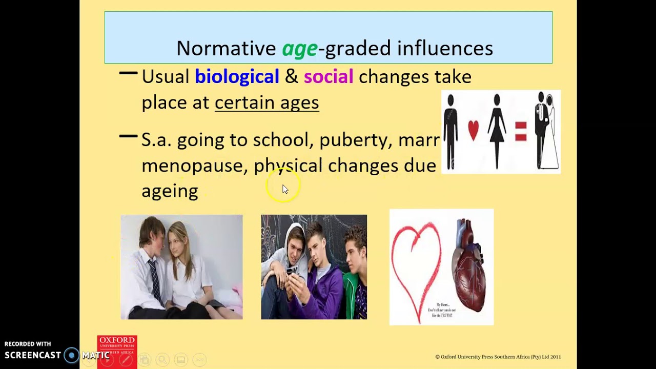 Chapter 4 Part 3 - YouTube