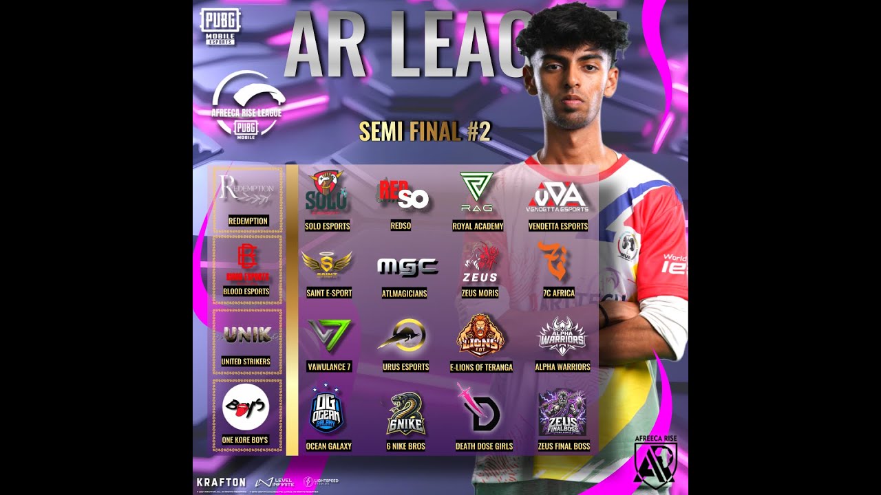 ARL LEAGUE _SEMI FINAL | LOBBY 2 - YouTube