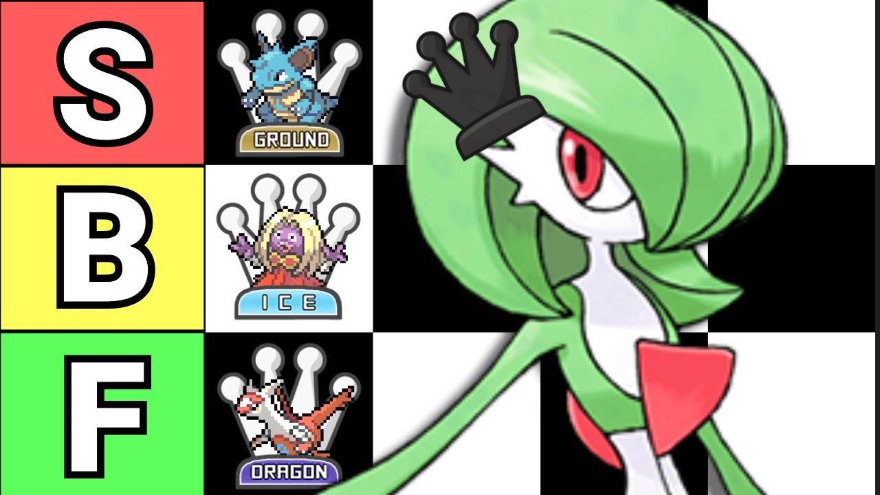 Pokemon Chess Queen Tier List - YouTube