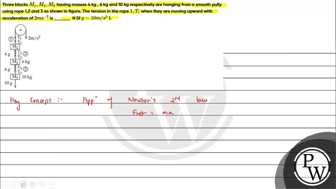 Three blocks M1,M2,M3 having masses 4 kg , 6 kg and 10 kg respectively are hanging from a smooth ...