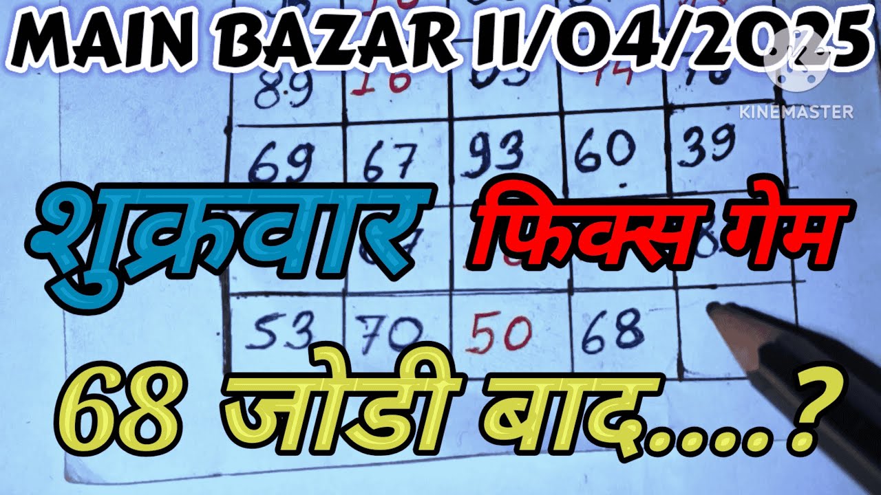 main bajar today chart 10/04/2025 single open jodi panel table trick ...