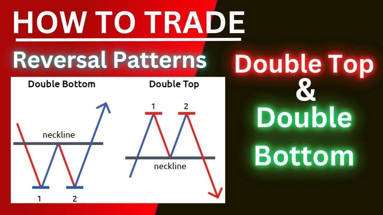 How To Trade Double Top And Double Bottom Reversal Patterns Like A Pro ...