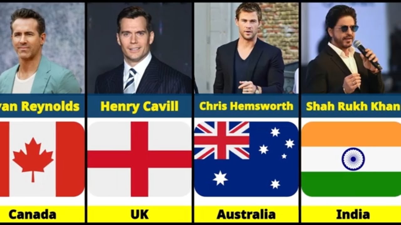 Famous Actors From Every Country - YouTube