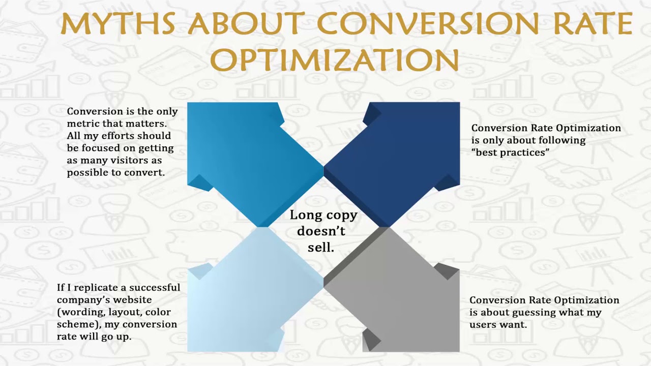 Myths about conversion rate optimization | Conversion Optimization | ISBM - YouTube