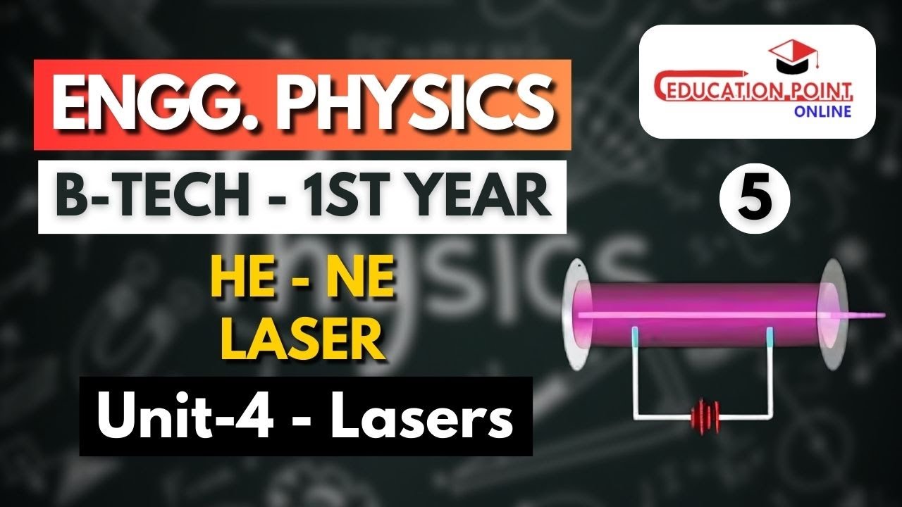 He-Ne Laser | Construction and Working of He-Ne Laser | Engineering ...