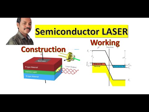 Semiconductor laser in Hindi | Dr.Raheem ahmed | Semiconductor laser ...
