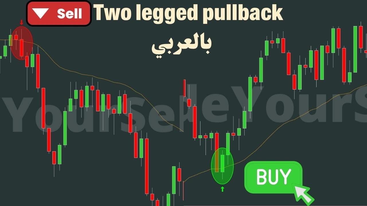 التداول بالمحاولة الثانية | شرح two legged pullback بالعربي - YouTube