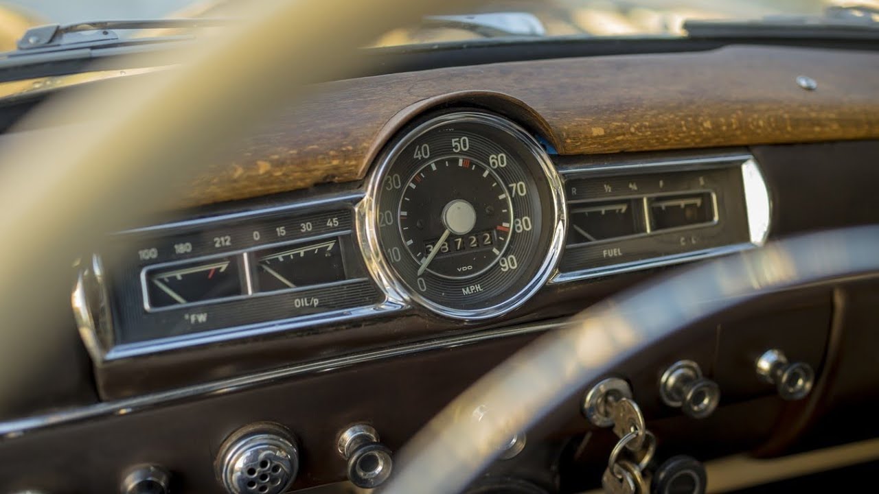 How is your Faith-o-meter? - YouTube