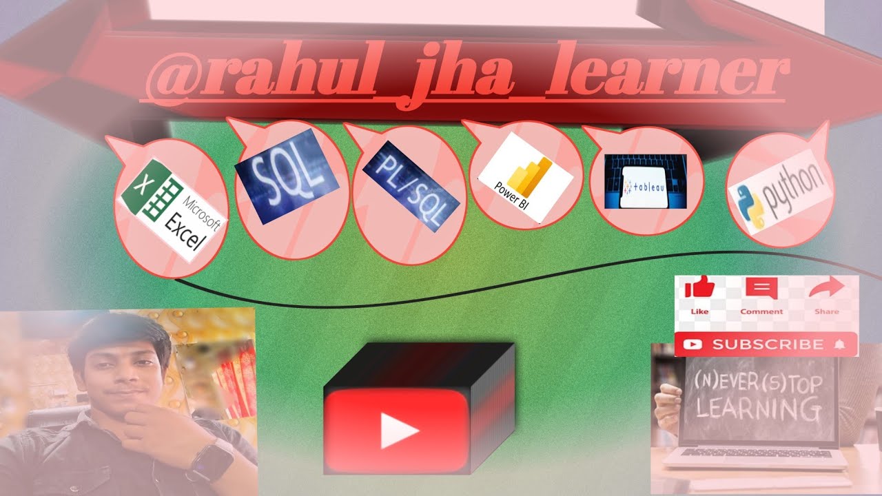 Rahul.👍🏿😊 - YouTube