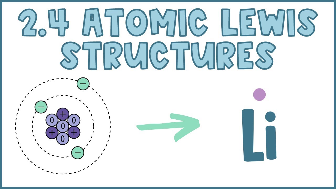 Drawing Lewis Structures for Atoms - YouTube
