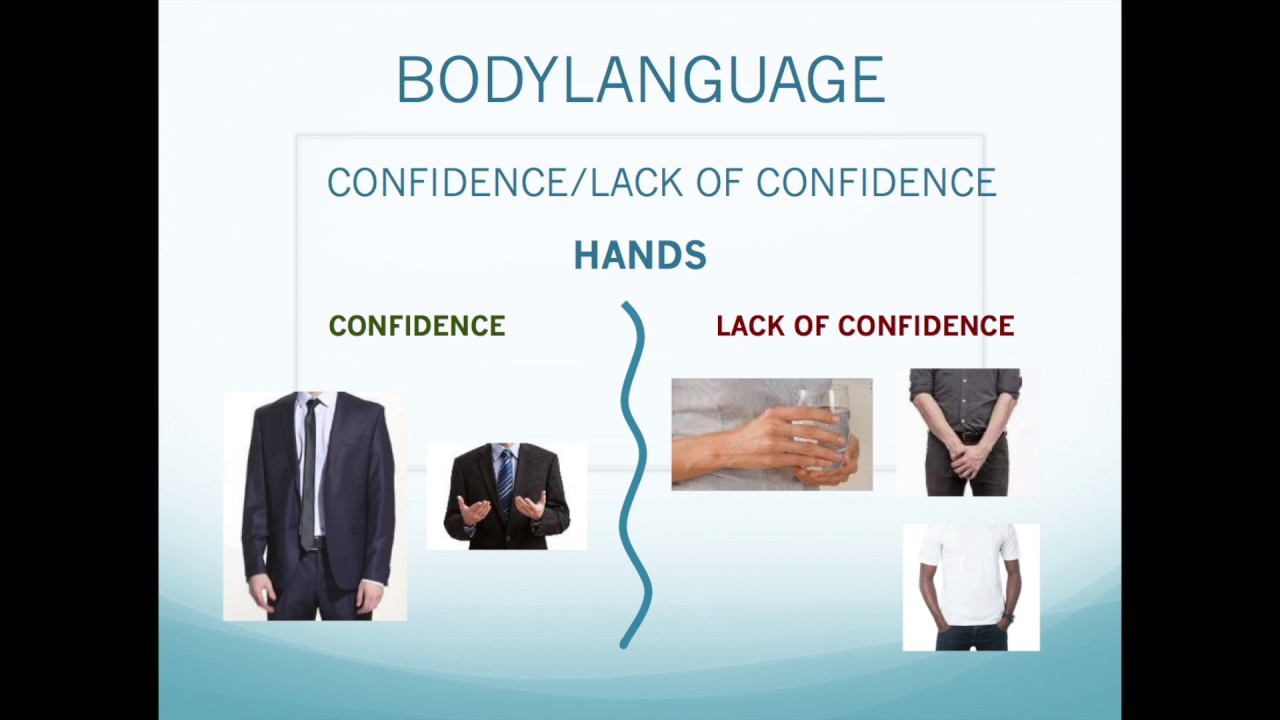 Body language: Confidence/Lack of confidence - YouTube