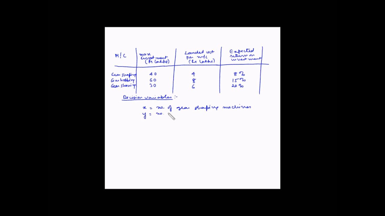 Linear Programming Problem Formulation Example 3 Youtube