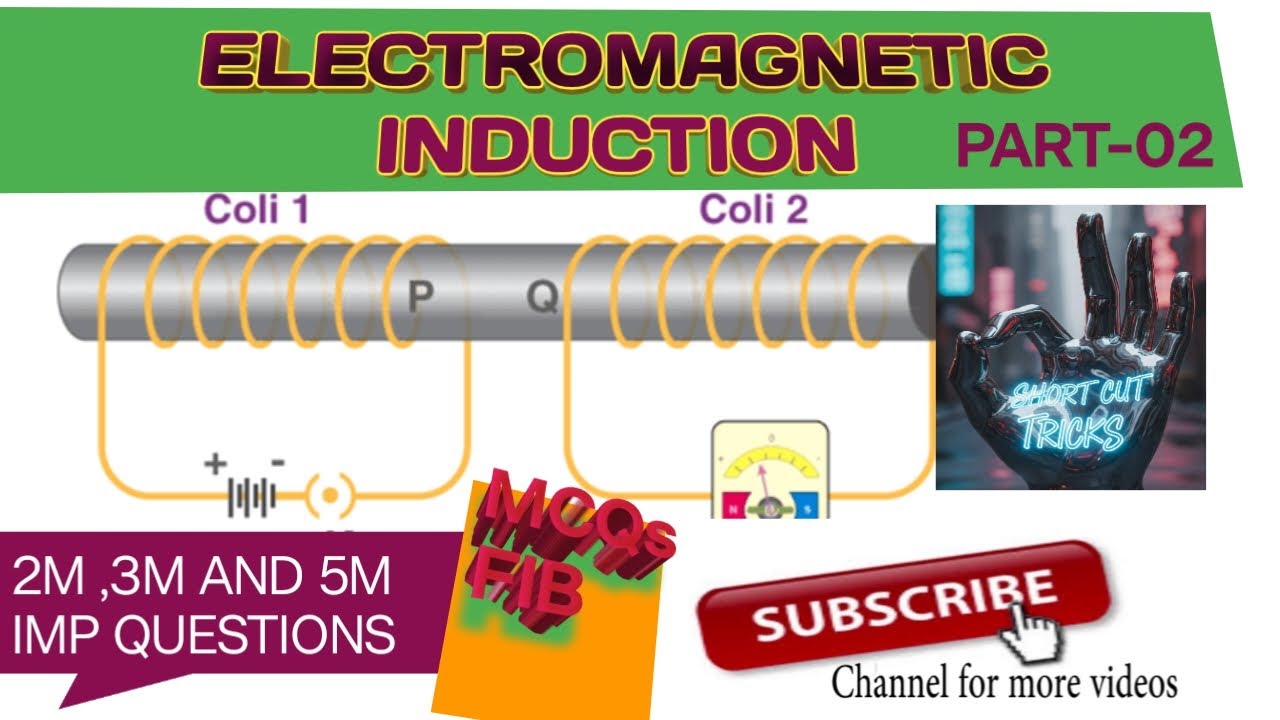 ELECTROMAGNETIC INDUCTION. PART-02 # COIL-COIL EXPERIMENT - YouTube