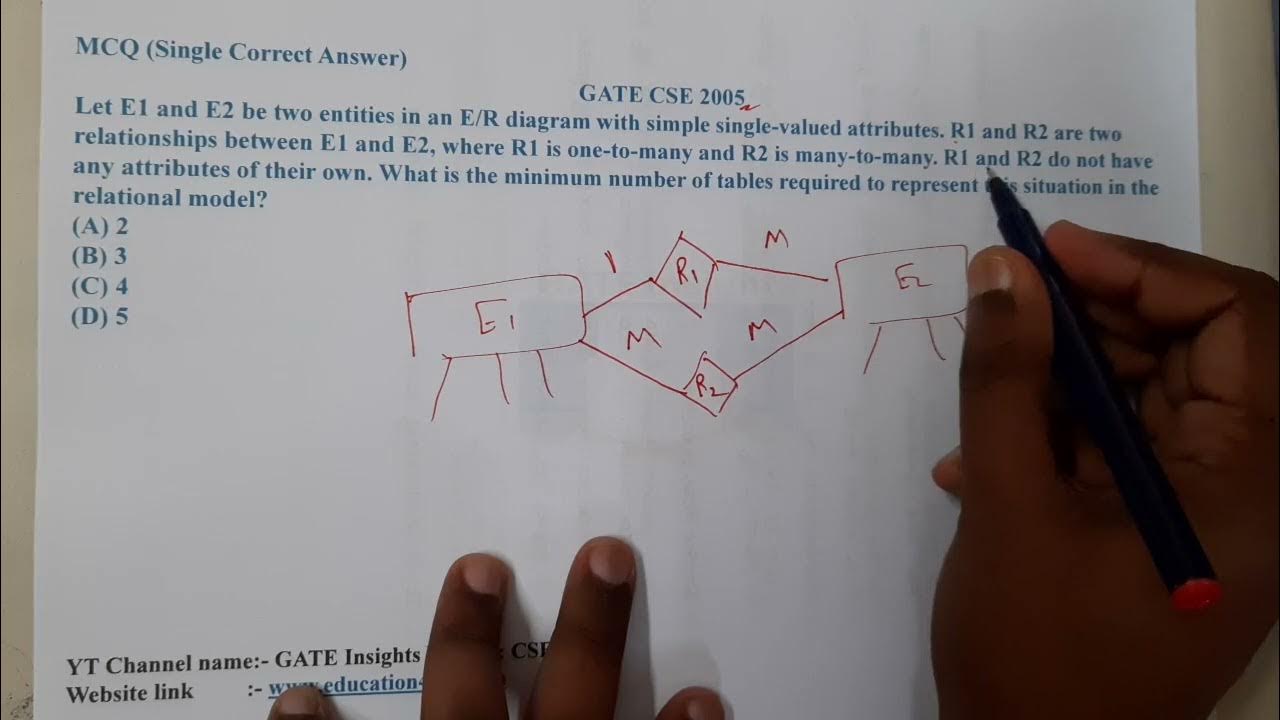 GATE CSE 2005 - YouTube