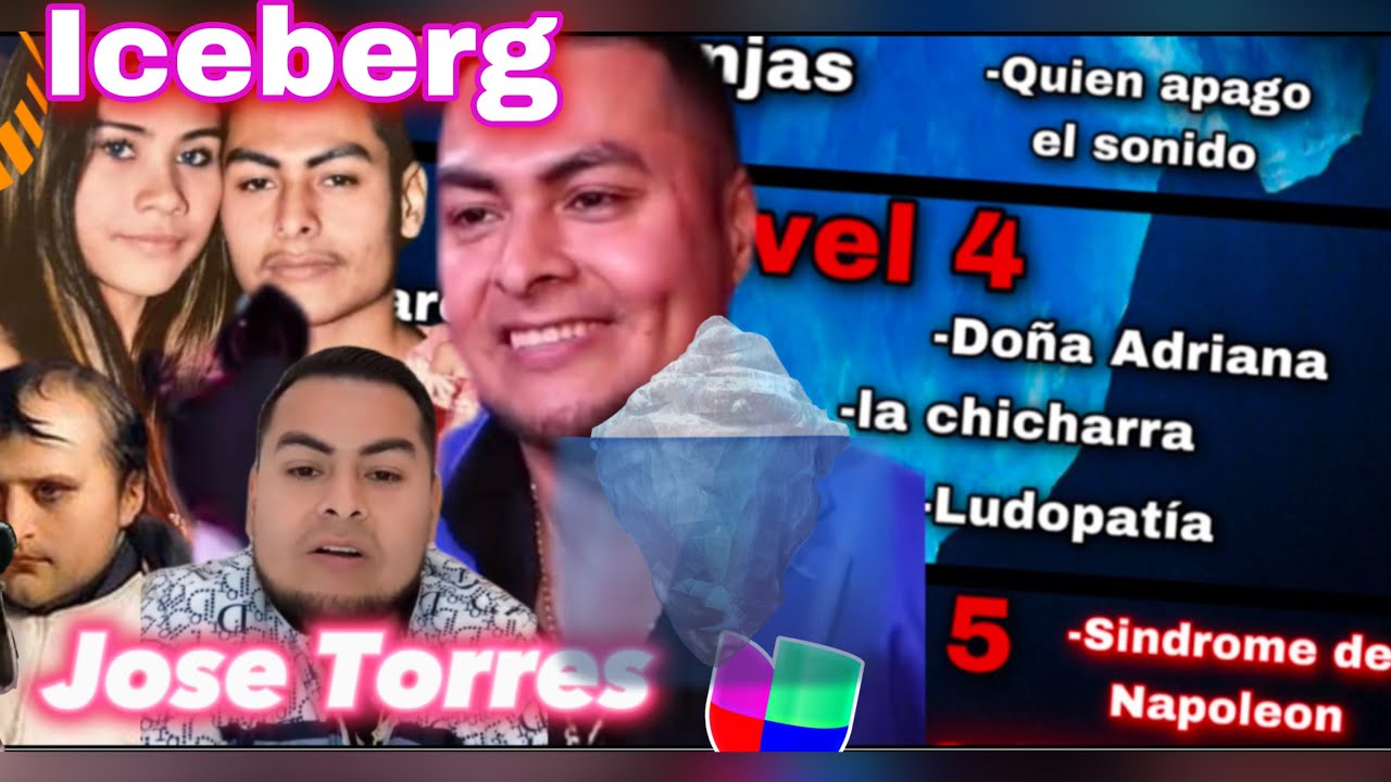 🥶 Iceberg, Misterios Y curiosidades de Jose Torres “el patas de ...