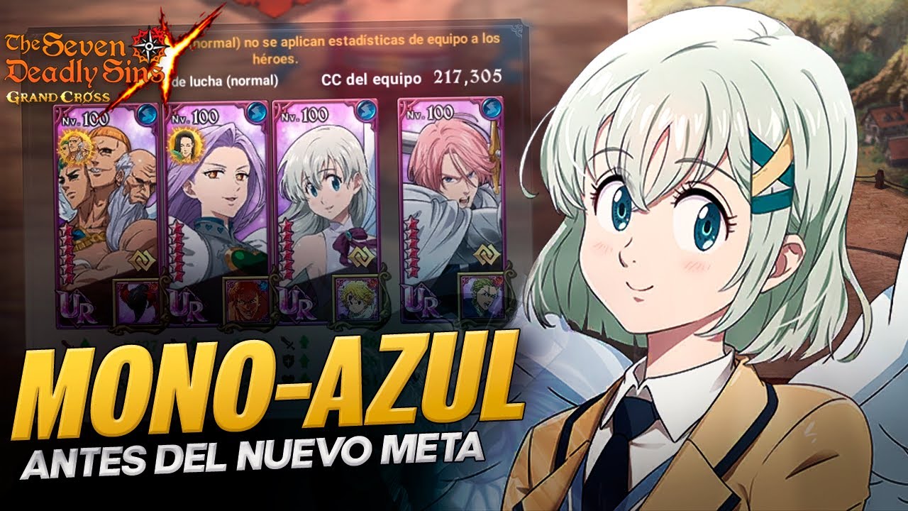 ¿FUNCIONARÁ el antiguo EQUIPO MONO-AZUL? Situación actual antes de TATE ...