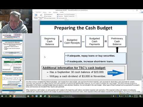 ACC 122 Chapter 20 #3 and 4 - YouTube