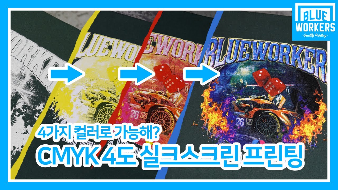 CMYK SCREEN PRINTING - CMYK 컬러로 티셔츠 프린팅! - YouTube