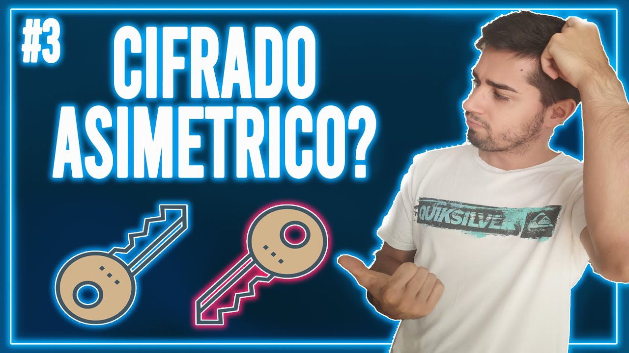 Criptografía ASIMÉTRICA (Clave Pública y Privada) 🔒 Tipos de ...