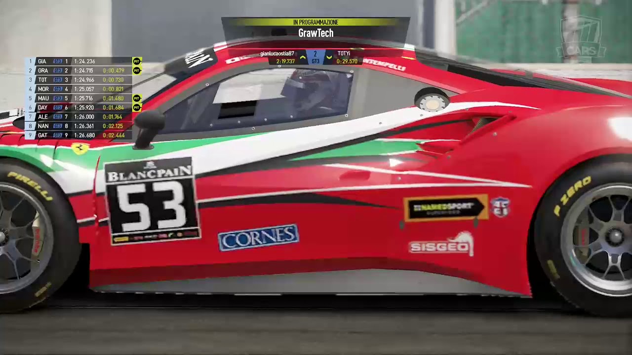 GT3 Rumble Round 4 @INDIANAPOLIS E-driver - YouTube