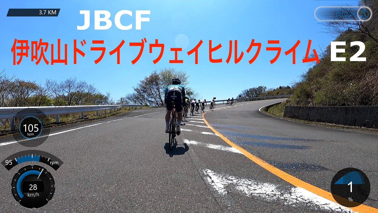 JBCF 伊吹山ドライブウェイヒルクライム E2 9位【2023/04/09】 - YouTube
