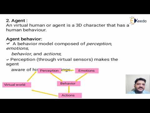 Behavioral modelling - VR Modeling and Programming - Computer Graphics ...