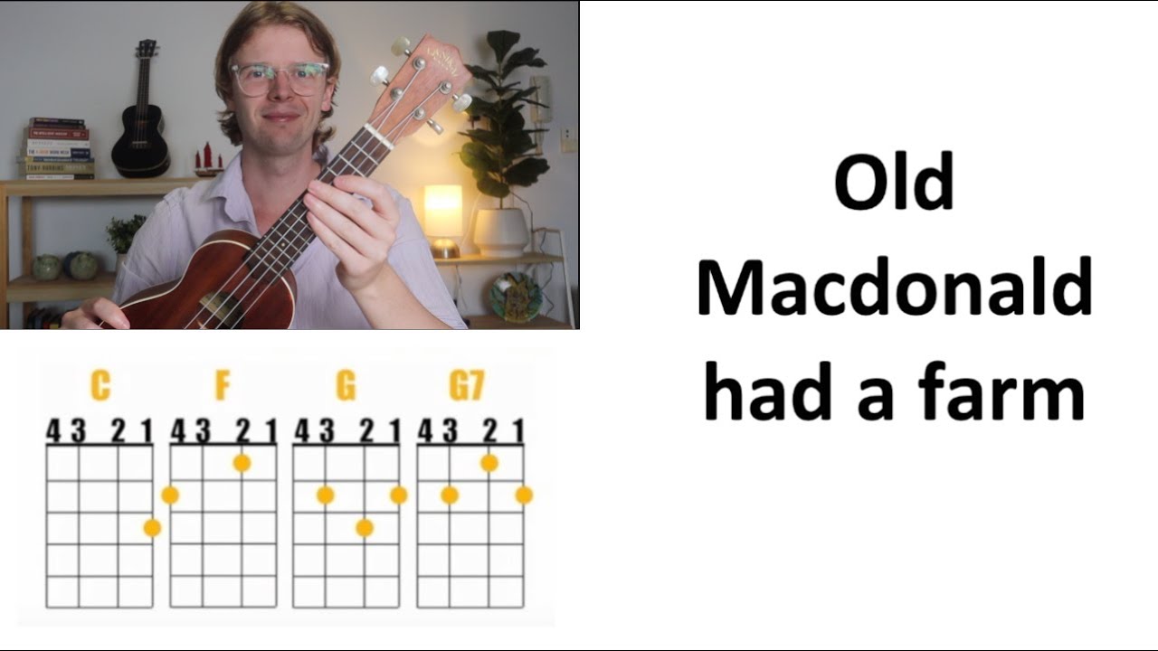 Old Macdonald had a farm ukulele tutorial and play along!! - YouTube