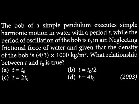 The bob of a simple pendulum executes simple harmonic motion in water ...