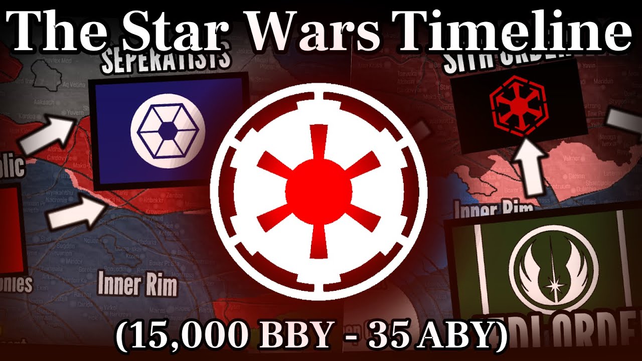 The Star Wars Timeline (15,000 BBY - 35 ABY) - YouTube