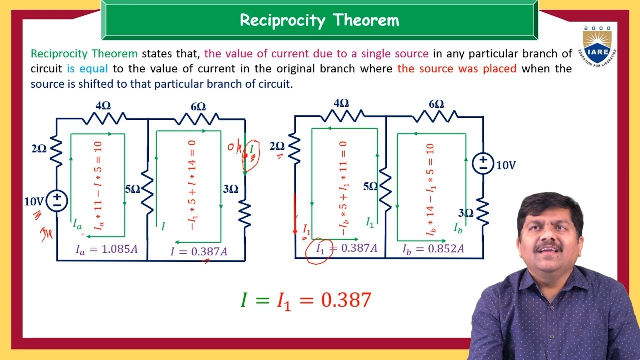 Reciprocity theorem for DC excitation circuits by Dr. P Sridhar - YouTube