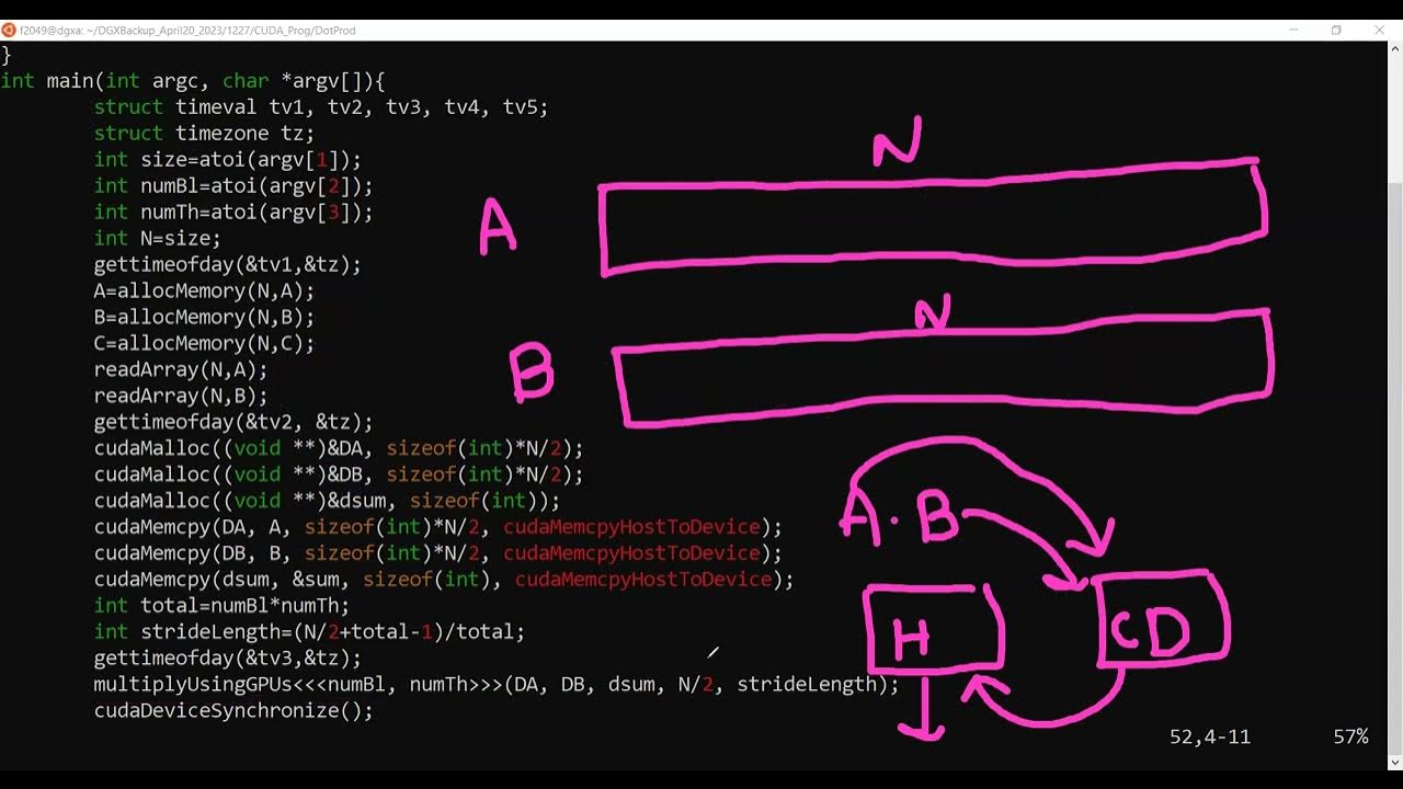 HPC L12: CUDA Events, Streams, Heterogeneous Computing - YouTube