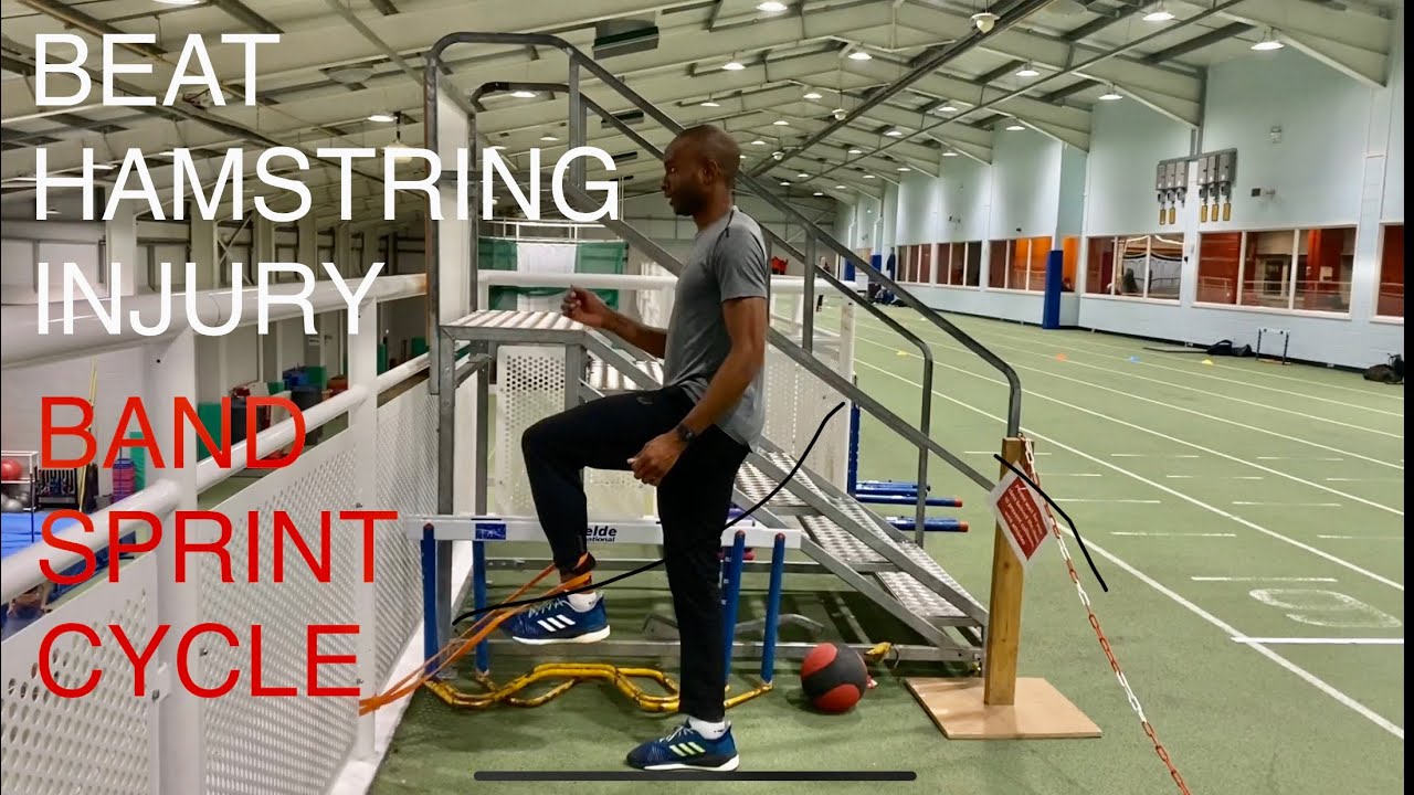 EXERCISE QUICKIE Don’t strain your hamstrings again! The Band Hamstring ...