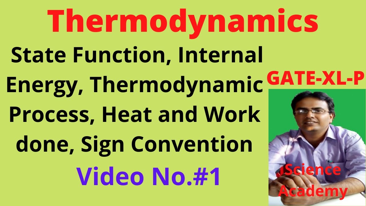 Thermodynamics: State Function, System, Surrounding, Internal Energy ...