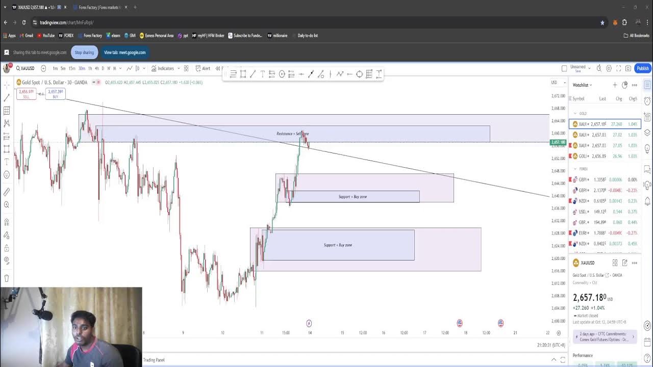 BASIC CONTINUATION PART 2 - YouTube