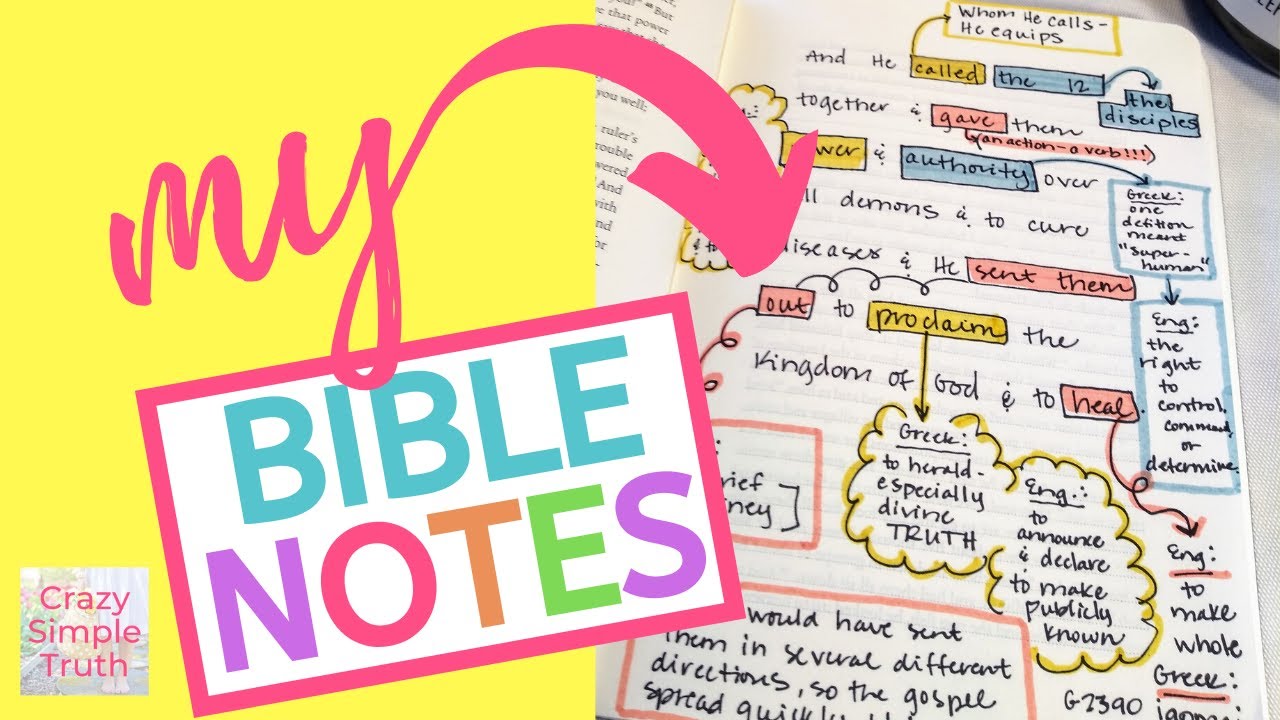 My Bible Notes (Luke 9:1-2) VERSE MAPPING NOTES - Luke 9:1-2 - Bible Portal