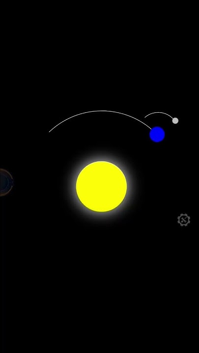 Make Solar System With Css Youtube