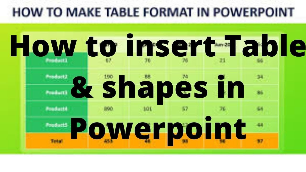 How To Insert Table In PowerPoint Shapes In PowerPoint YouTube How To Insert Table In PowerPoint Shapes In PowerPoint YouTube