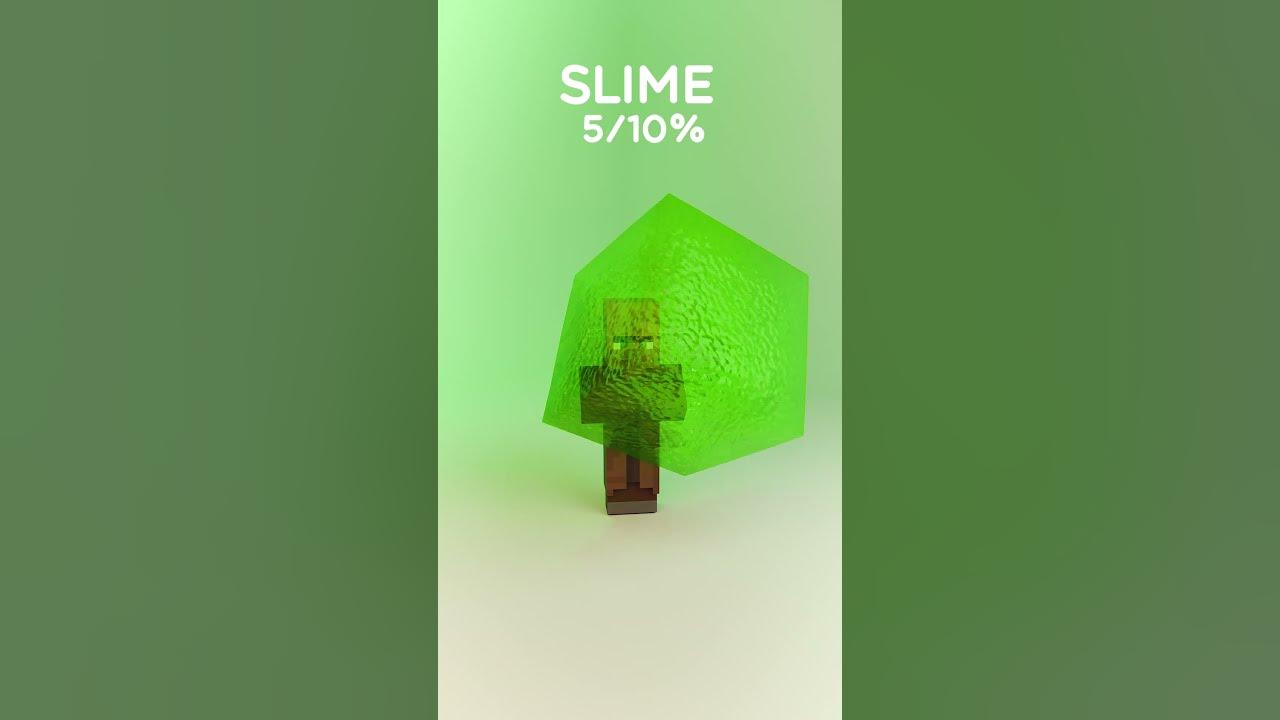 Minecraft villager VS 3D_slime simulation - YouTube