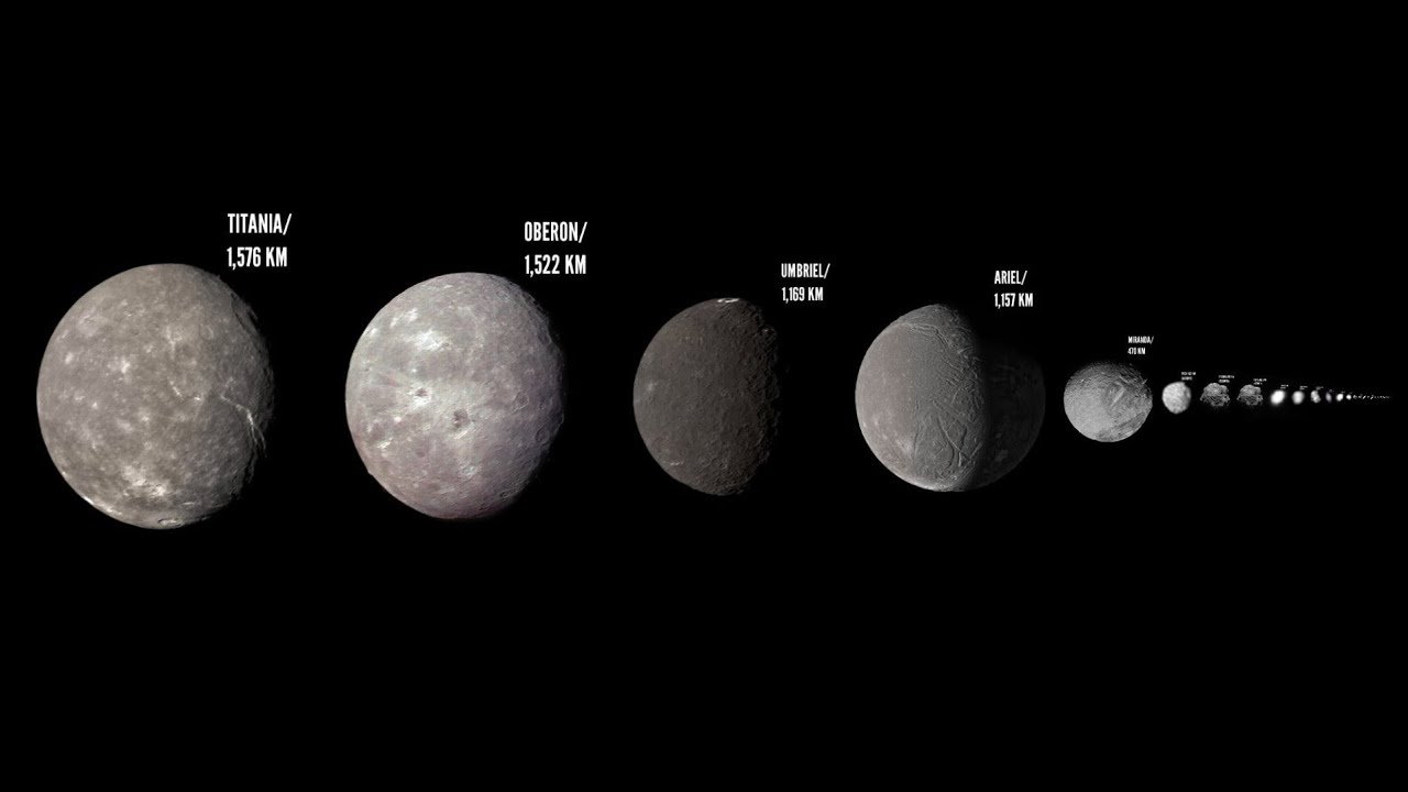 Uranus' Moons Size Comparison - YouTube