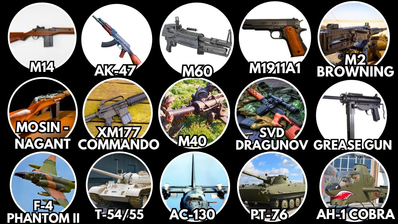 Every Weapon used in the Vietnam War Explained in 55 minutes Part 4 ...